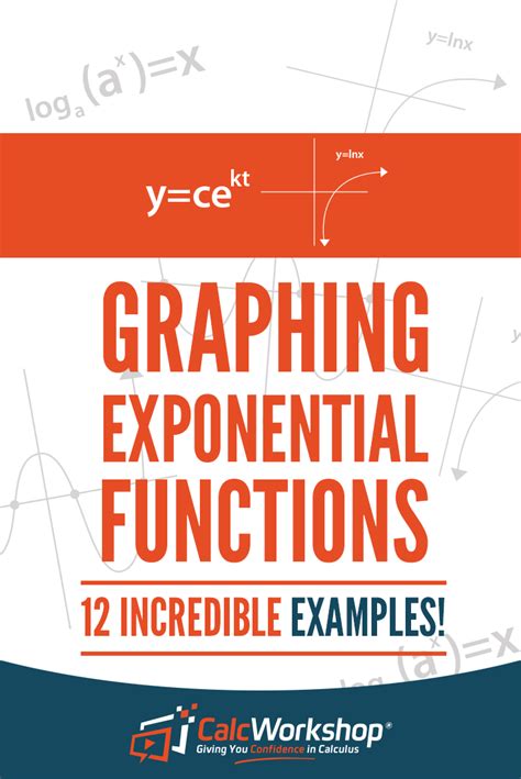 Graphing Exponential Functions With Transformations 12 Examples