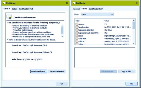 Captured Ssl Certificate Detail Information Download Scientific Diagram
