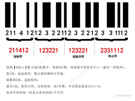 如何解析读取CODE128条形码内容 知乎