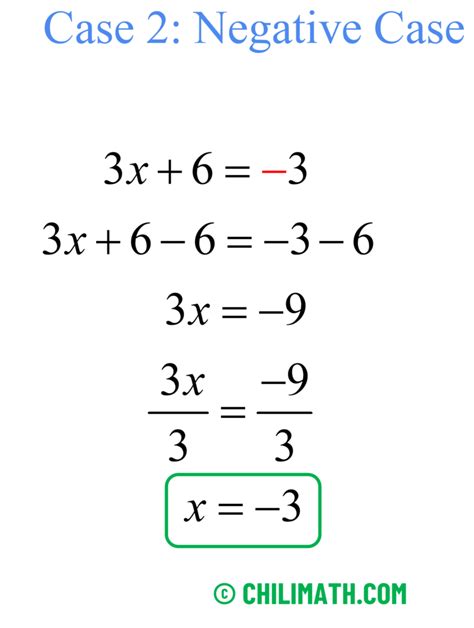 Absolute Value Equations Practice Problems With Answers Chilimath