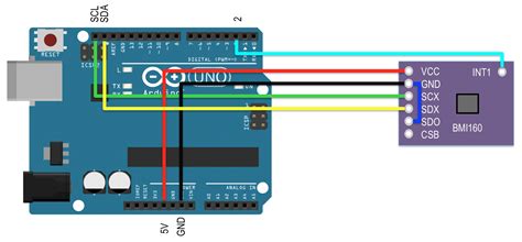 Gy Bmi160 Module 6dof 6 Axis Angular Velocity Gyroscope Gravity
