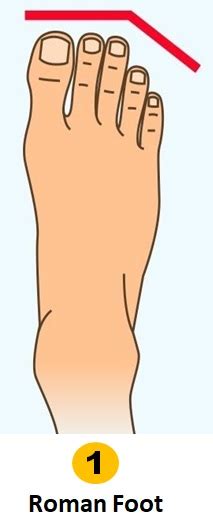 Personality Test Your Foot Shape Reveals Your Hidden Personality Traits