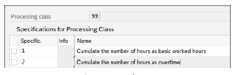 How To Configure Wage Types In Sap Successfactors Employee Central Payroll