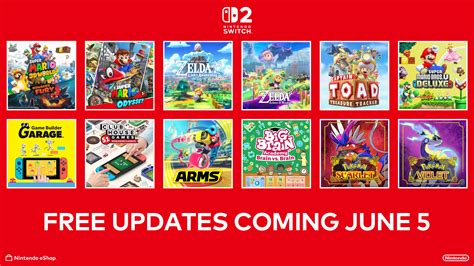 Nintendo Switch 2 Free Game Upgrade Details