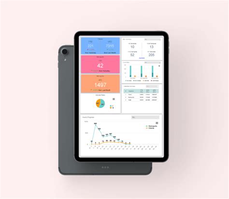 Lab Sample Management Sample Tracking Software Voila