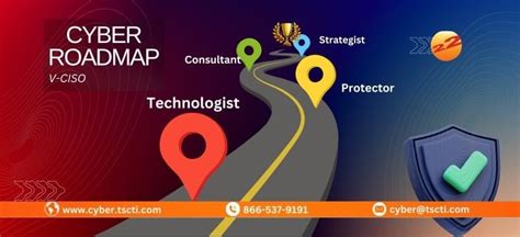 How Vciso Helps You Manage Cyber Risks 22nd Century Cyber Security Posted On The Topic