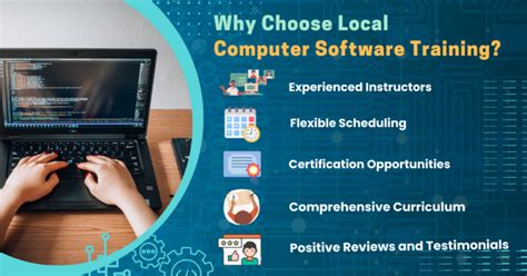 Computer Software Training Program