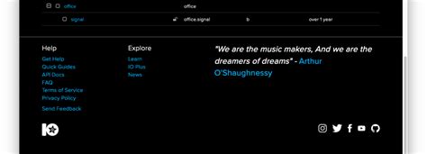 Adafruit Io Update New User Interface Adafruitio Iot Adafruit Industries Makers Hackers