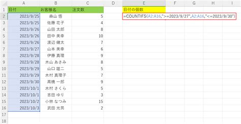 Excelのcountifs関数（複数条件）で日付のカウントをする｜office Hack