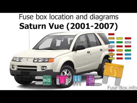 Fuse Box Location And Diagrams Saturn Vue 2001 2007 Youtube