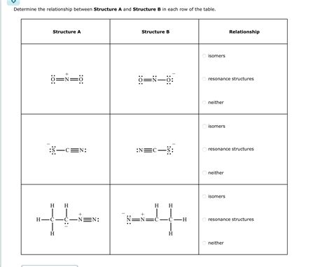 Determine The Relationship Between Structure A And