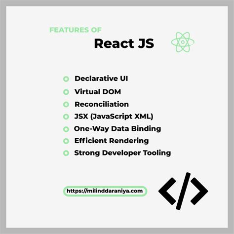 Learn About React Js Features Milind Daraniya Posted On The Topic Linkedin