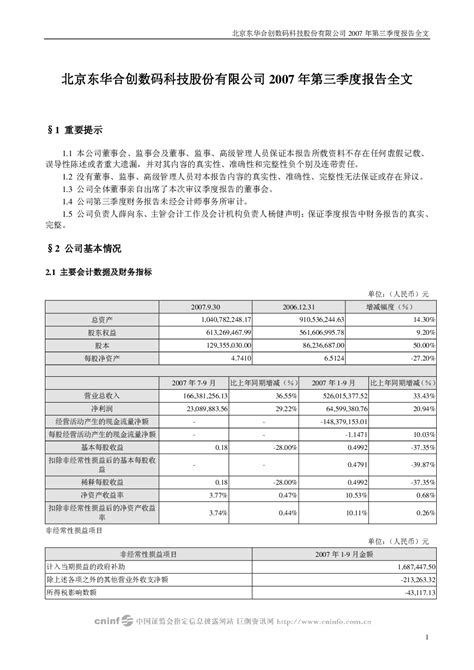 东华合创：2007年第三季度报告