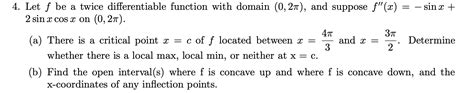 Solved Let F Be A Twice Differentiable Function With Chegg