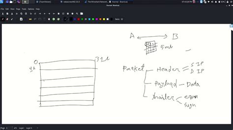What Is Packet Bangla Networking Fundamental Youtube