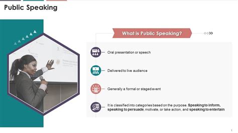 Public Speaking In Business Communication Training Ppt Presentation Graphics Presentation