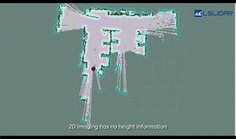 What Is 3d Lidar Slam Technology Leishen Intelligent System
