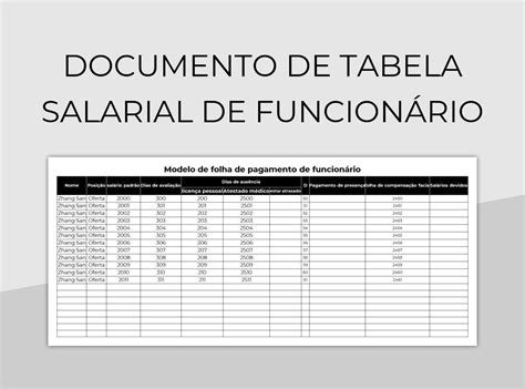 Modelos De Planilhas Tabela De Resumo Do Plano De Trabalho Para Microsoft Excel E Planilhas