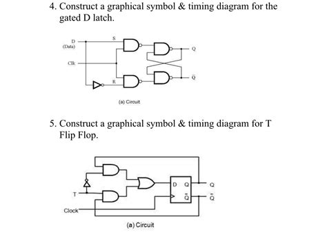Solved 4 Construct A Graphical Symbol And Timing Diagram For