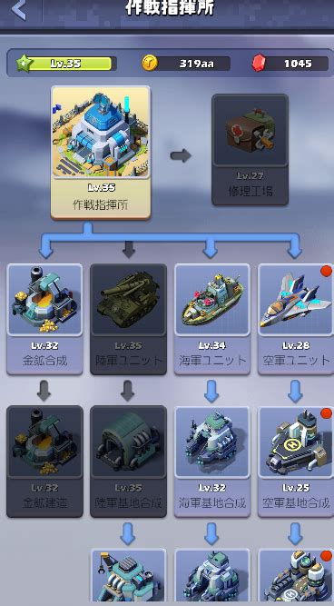 ビビッドアーミー 初心者のための進め方 その1 フエンテのダラダラプレイ日記 ビビッドアーミー 初心者のための進め方 その1 フエンテのダラダラプレイ日記