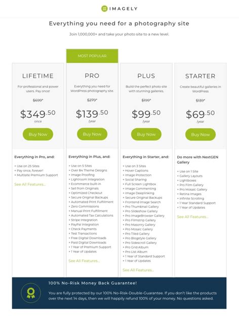 Nextgen Gallery ปลั๊กอินสร้างแกลเลอรียอดนิยม Wpthaiuser By Ruk Com