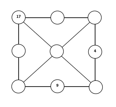 Fill In The Missing Numbers Puzzle A Day