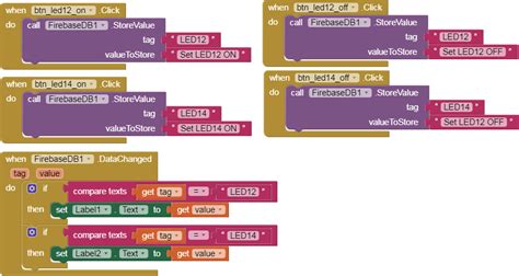 ESP32 FirebaseDB Send Receive IDE Arduino Internet Of Things