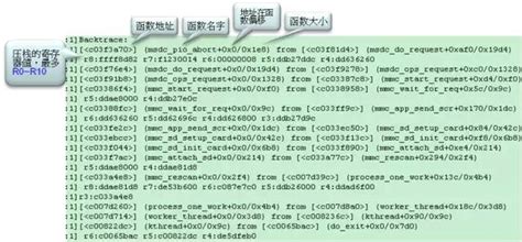 Kernel Exception 问题分析详解 腾讯云开发者社区 腾讯云