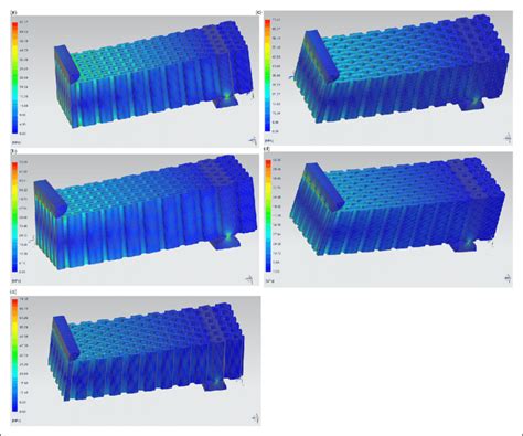 Finite Element Analysis Of Stresses Von Mises Stress Mpa After Download Scientific Diagram