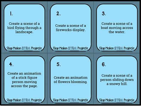 Powerpoint Animation