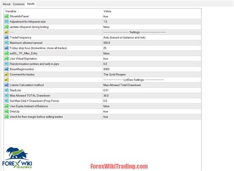 Multi TimeFrame EA MT4 Update 10 06 Free Download Forex Wiki Trading