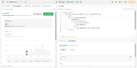 100daysofcodingchallenge Coding Problemsolving Linkedinlearning Chirag Bhanushali