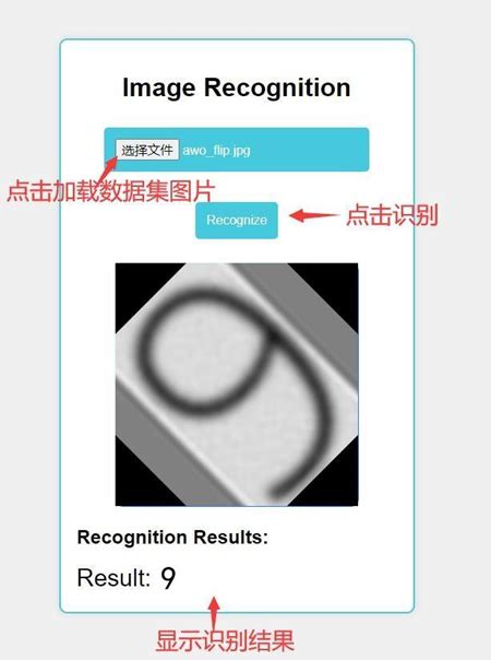 Web网页html版基于python深度学习的印刷体数字和字母识别 含数据集数字印刷体数据集最全 Preview Csdn博客