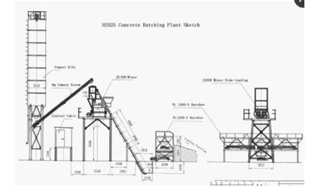 Concrete Batch Plant Pdf