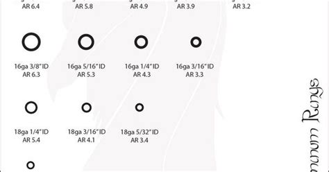 Jump Ring Size Chart By ~technologicbookwyrm On Deviantart Crafty