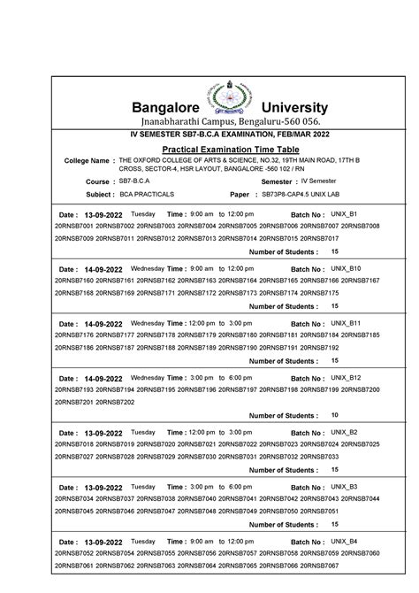 UNIX Programming Lab Thank Tou Bangalore University Practical