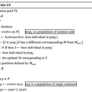 The Pseudo Code Of Two Phase Evolution Download Scientific Diagram