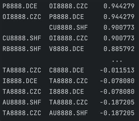 Python How To Calculate Correlation Between Ten Columns With Polars