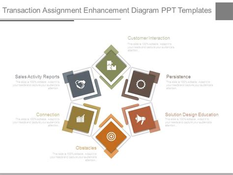 Transaction Assignment Enhancement Diagram Ppt Templates
