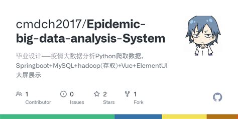 Epidemic Big Data Analysis System疫情大数据分析代码修正版2022springsrcmainjava