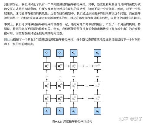 现代循环神经网络 深度循环神经网络 知乎