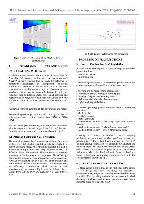 Design Optimization Of An Axial Flow Compressor For Industrial Gas