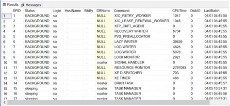 How To Troubleshoot Sql Server Transactional Replication Issues Stellar