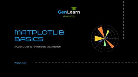 Matplotlib Basics A Quick Guide To Python Data Visualization