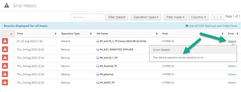 First Looks At Hornetsecurity Vm Backup 9 Official Forum Supporters