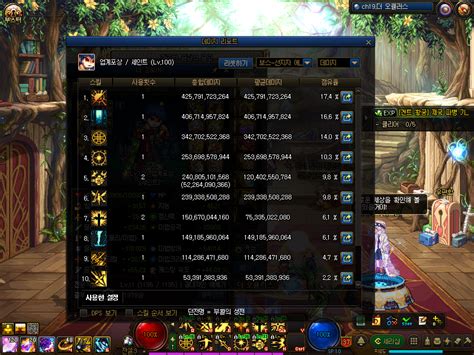 던전앤파이터 No1 커뮤니티 던전앤파이터 게임조선 크루세이더 생츄어리 딜버그 있는거 같은데 확실히를 모르겠네요