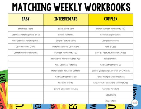 Complex Matching Weekly Workbook Dinosaurs By The Autism Helper