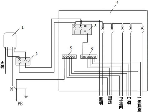 家用电路接线图 家用配电箱详细接线图 家用电路图 大山谷图库