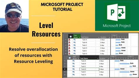 Resource Leveling In Microsoft Project Level Overallocated Resources Microsoft Project