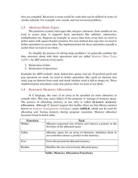 Download Gate Computer Science Engg Short Notes For Data Structures Pdf Online